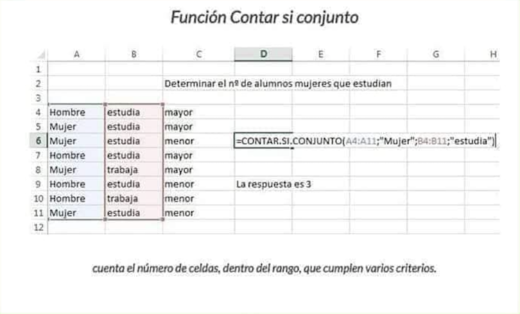 Fórmulas de Excel que debes conocer - nosotros-los-contadores
