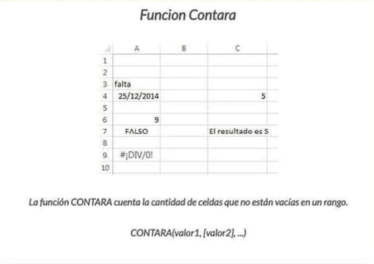 Fórmulas de Excel que debes conocer - nosotros-los-contadores