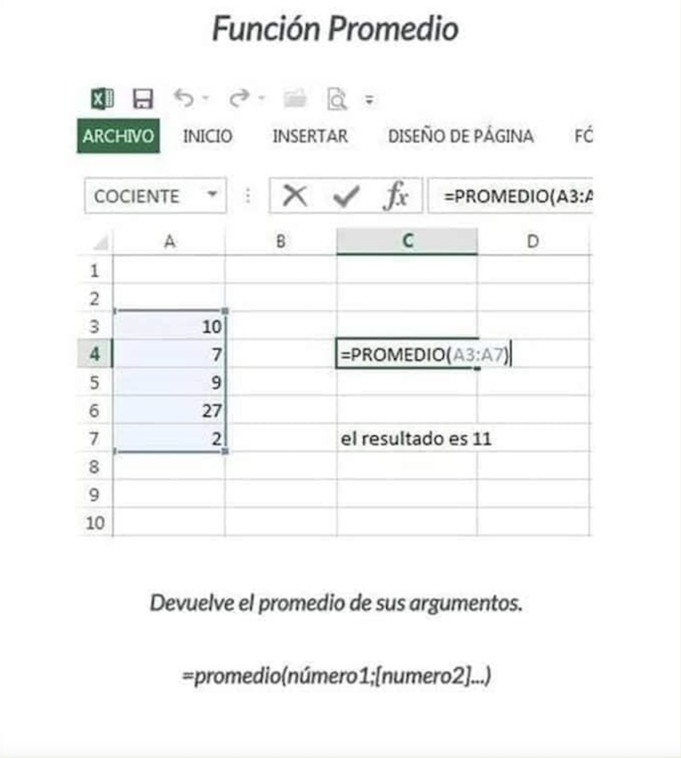 Fórmulas de Excel que debes conocer - nosotros-los-contadores